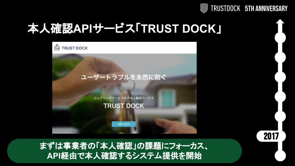 TRUSTDOCK 設立5周年記念イベントレポート〜未来の社会インフラを担う企業を目指して〜